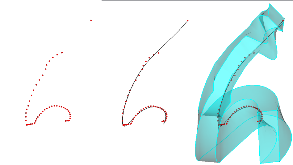 Disturbances ( torsion ?) when building a pipe with BRepOffsetAPI_MakePipe - Forum Open Cascade ...
